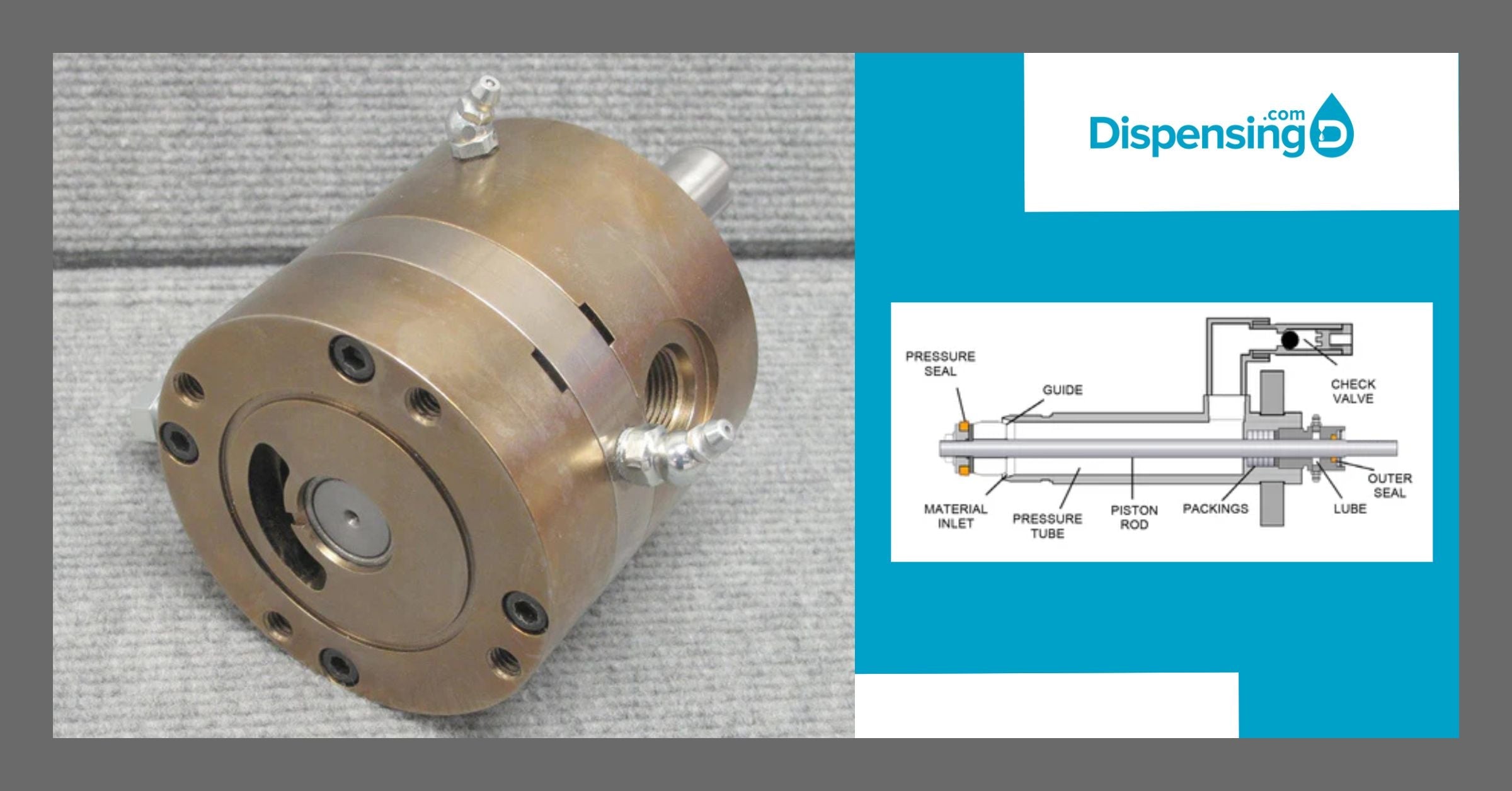 Rod vs. Cylinder vs. Gear Metering Pumps: Key Differences Explained
