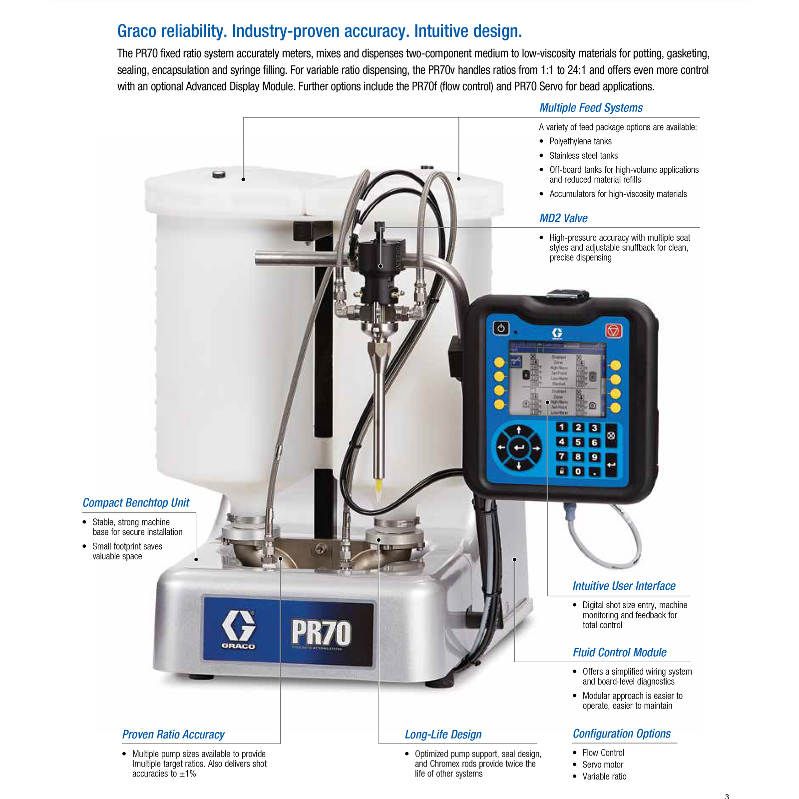 Graco PR70 Pneumatic Fixed Ratio Two-Part Dispensing System